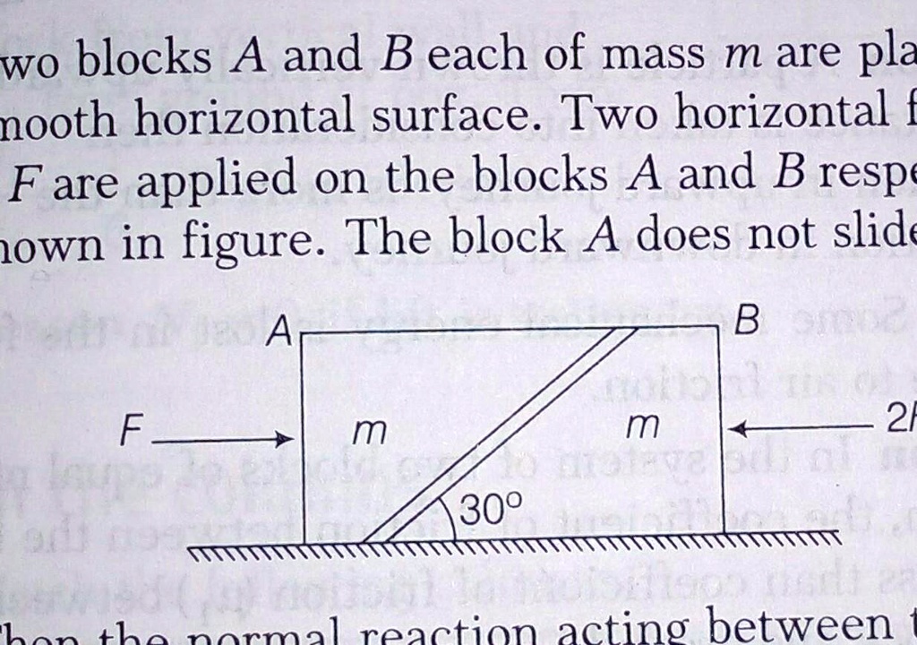 SOLVED: 65. Two blocks A and B, each of mass m, are placed on a smooth horizontal surface. Two ...