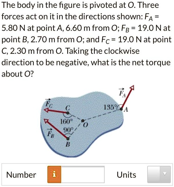 The Body In The Figure Is Pivoted At O Three Forces Act Onit In The