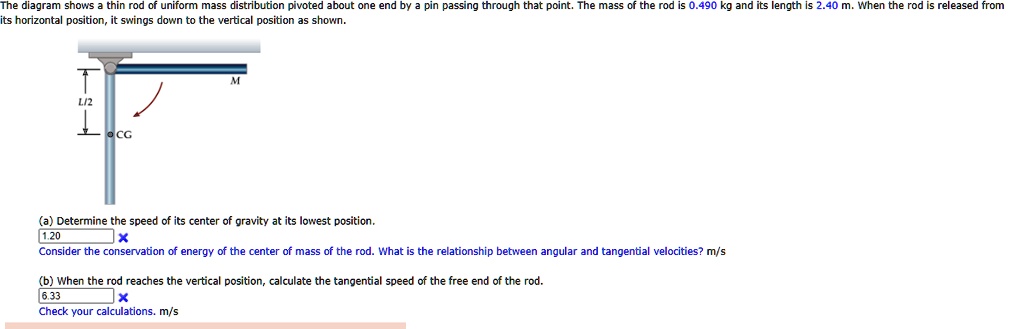 SOLVED: The diagram shows thin rod of uniform mass distribution pivoted ...