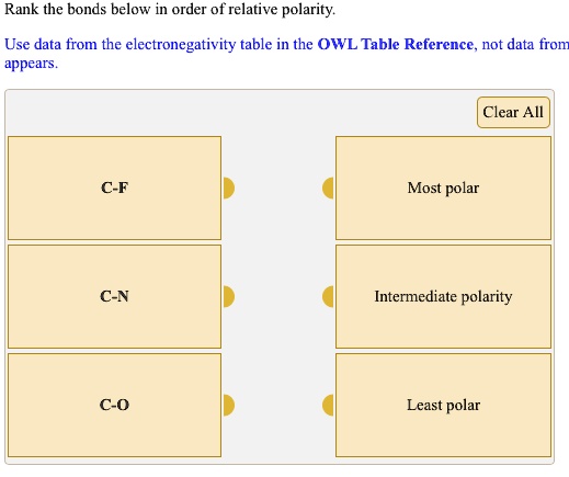 rank the bonds below in order of relative polarity use data from the ...