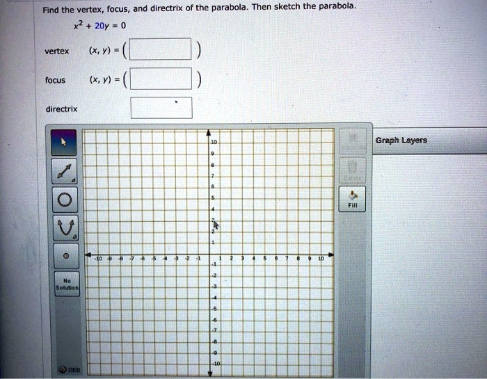 find the vertex focus and directrix of the parabola then sketch the ...