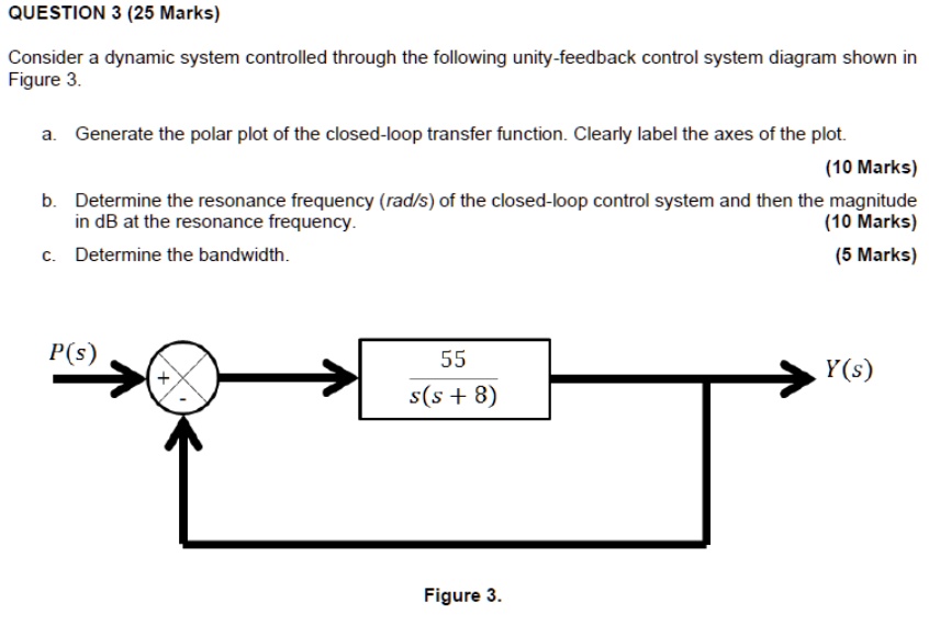 SOLVED: QUESTION 3 (25 Marks) Consider a dynamic system controlled through the following unity ...