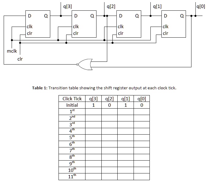 mclk clr q[3] q[2] q[1] q[0] D Q D Q D Q D Q clk clk clk clk clr clr ...