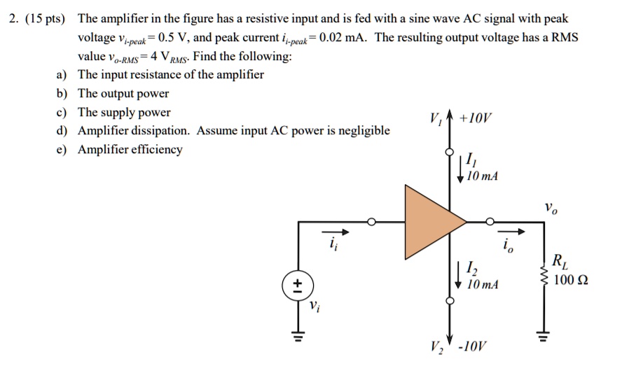 SOLVED: The amplifier in the figure has a resistive input and is fed with a sine wave AC signal ...