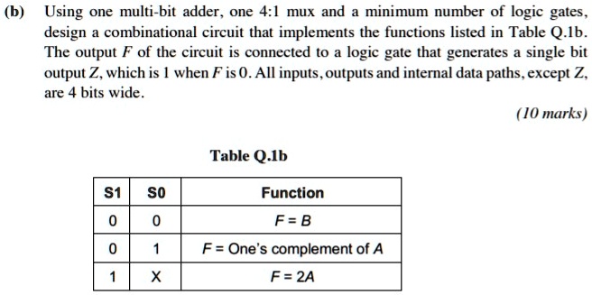 Using One Multi Bit Adder One 41 Mux And A Minimum Number Of Logic Gates Design A