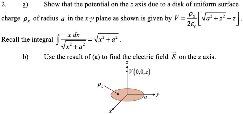 2. a) Show that the potential on the z axis due to a disk of uniform ...
