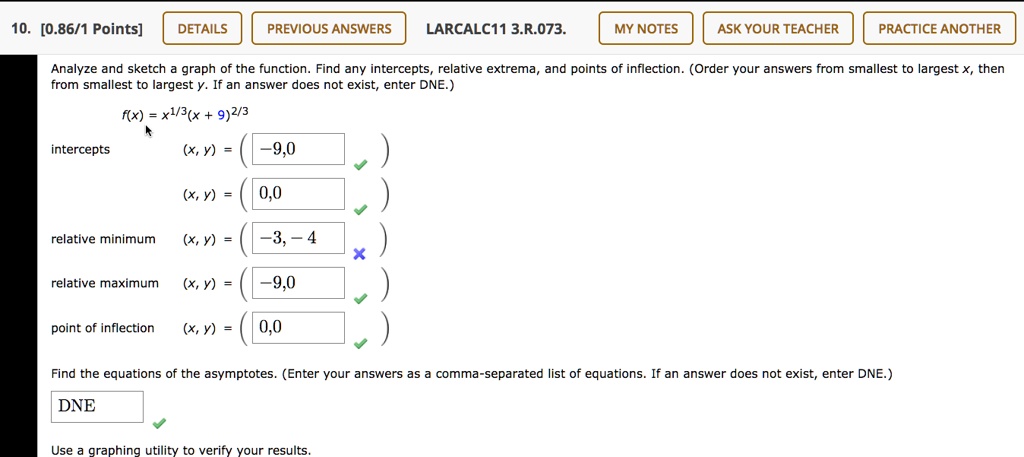 SOLVED: Analyze and sketch the graph of the function: Find any ...