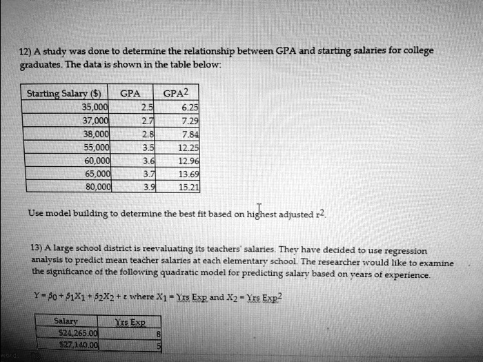 SOLVED: A study was done to determine the relationship between GPA and ...