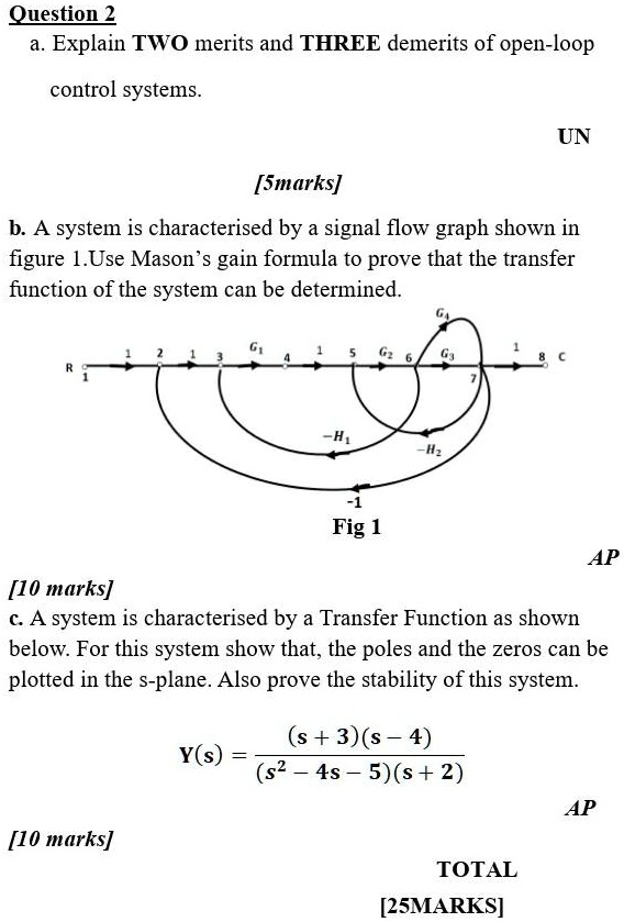 Solved Question 2 Explain Two Merits And Three Demerits Of Open Loop 6325