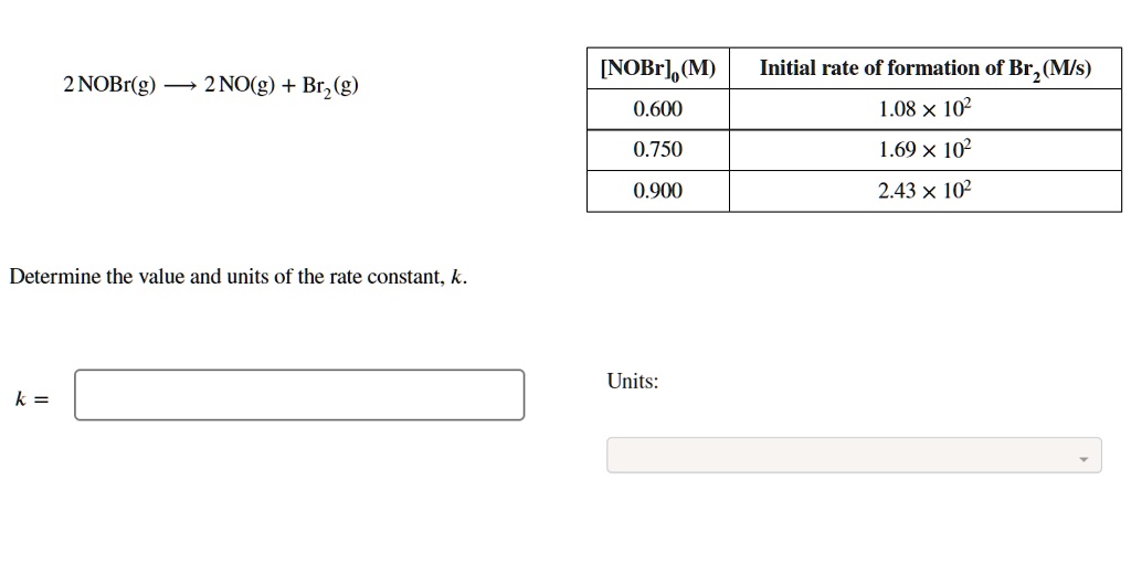 SOLVED: Initial rate data at a certain temperature is given in the ... SOLVED: Initial rate data at a certain temperature is given in the ...