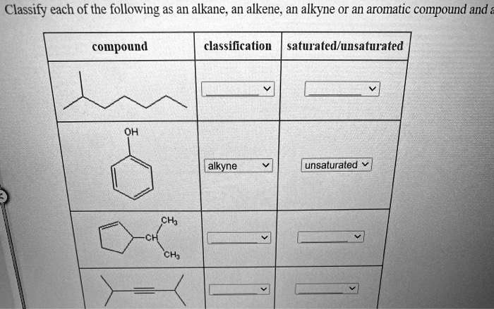 Classify each of the following as an alkane, an alkene, an alkyne or an aromatic compound and a ...