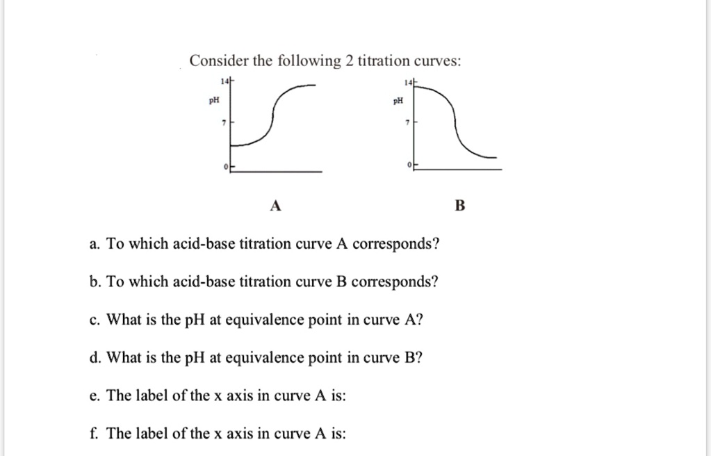 consider the following 2 titration curves to which acid base titration ...