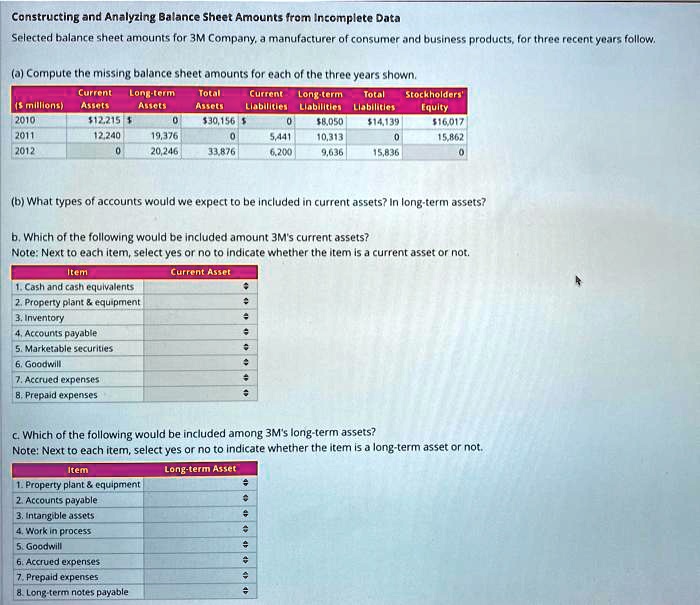 Constructing and Analyzing Balance Sheet Amounts from Incomplete Data Selected balance sheet ...