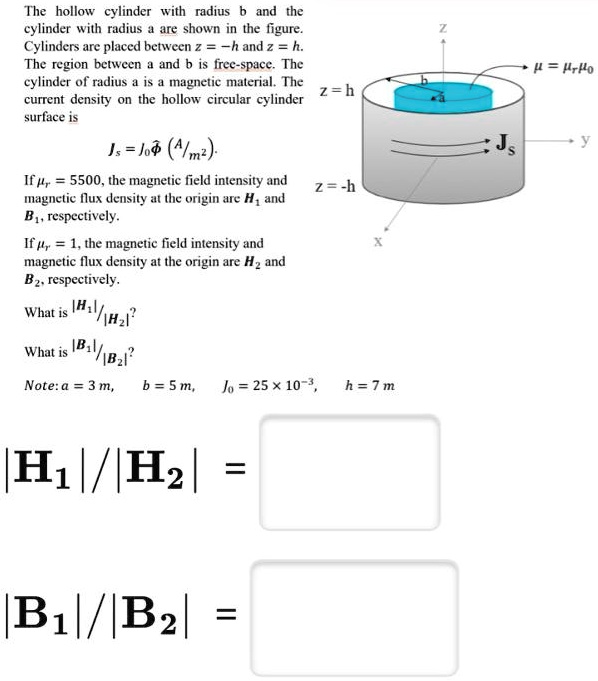 SOLVED: The hollow cylinder with radius b and the cylinder with radius ...
