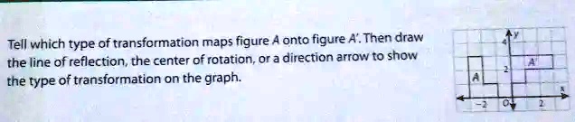 Tell which type of transformation maps figure A onto figure A'. Then ...