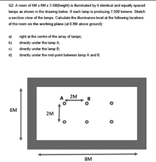 Q2. A room of 6M x 8M x 3.5M(height) is illuminated by 6 identical and ...