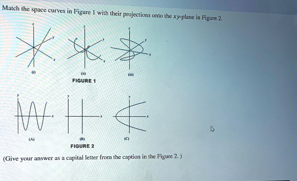 SOLVED: Match the space curves in Figure with their projections onto ...