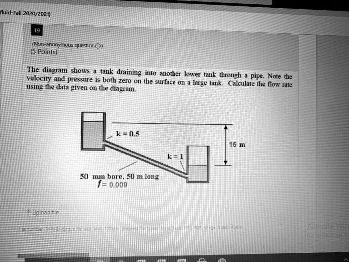 SOLVED: The diagram shows a tank draining into another lower tank ...