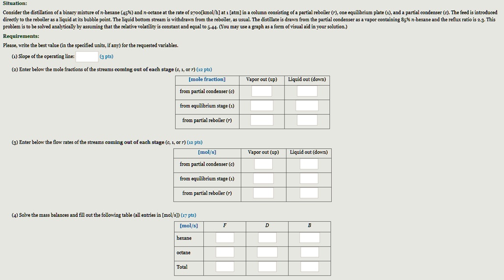 SOLVED: Situation: Consider the distillation of a binary mixture of n-hexane (45%) and n-octane ...