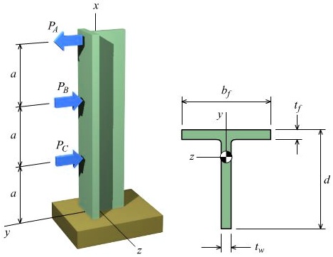 P A x a a *P B P C y z b f y z t f d