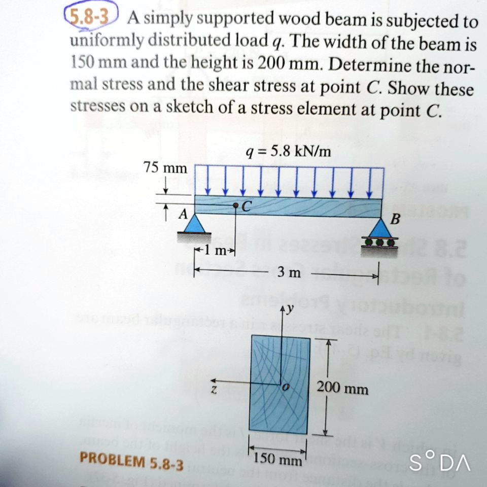SOLVED: I want problem solving 5.8-3 A simply supported wood beam is subjected to uniformly ...