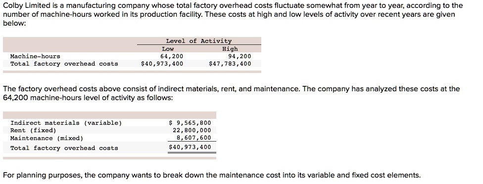 1 estimate how much of the factory overhead cost of 47783400 at the ...