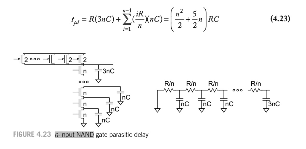 SOLVED: Consider an N-input NOR gate with an on-resistance 1/4th that of a NOR gate with unit n ...