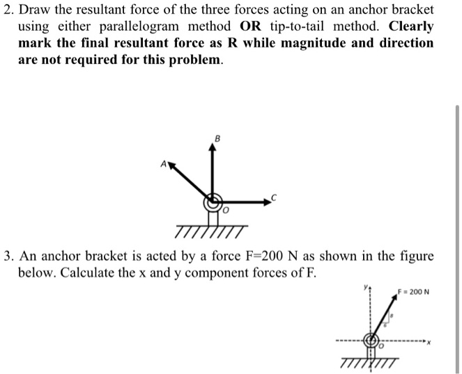 2. Draw the resultant force of the three forces acting on an anchor ...