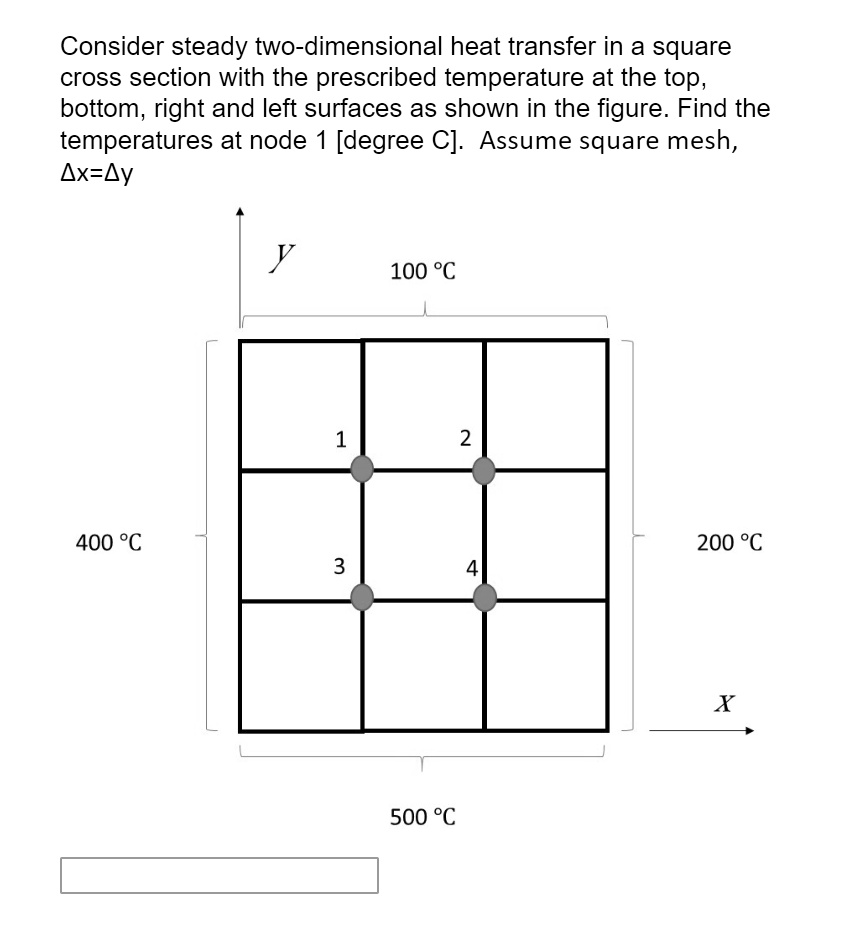 SOLVED: Consider steady two-dimensional heat transfer in a square cross ...