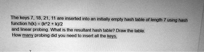 SOLVED: c++ q The keys 7 , 18,215 11 are inserted into an initially empty hash table 'of length ...