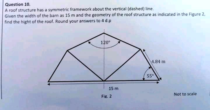 question 10 roof structure has symmetric framework about the vertical ...