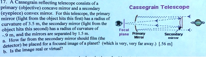 SOLVED:17_ A Cassegrain reflecting telescope consists ofa primary ...