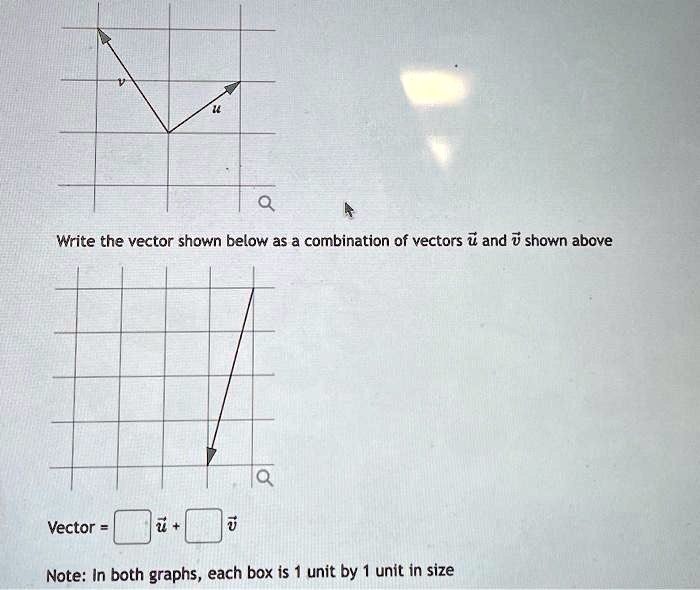 SOLVED: Q Write the vector shown below as a combination of vectors and ... SOLVED: Q Write the vector shown below as a combination of vectors and ...