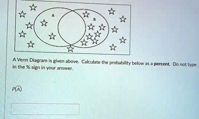 SOLVED: A Venn Diagram is given above Calculate the probability below ...