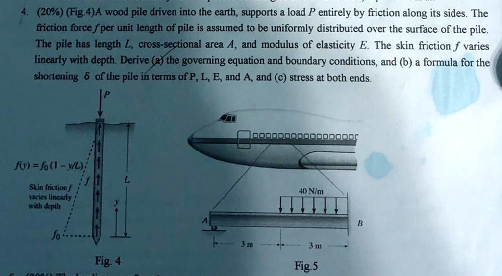 SOLVED: 20% Fig. 4A wood pile driven into the earth supports a load P ...