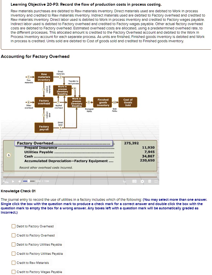 SOLVED: Learning Objective 20-P3:Record the flow of production costs in ...