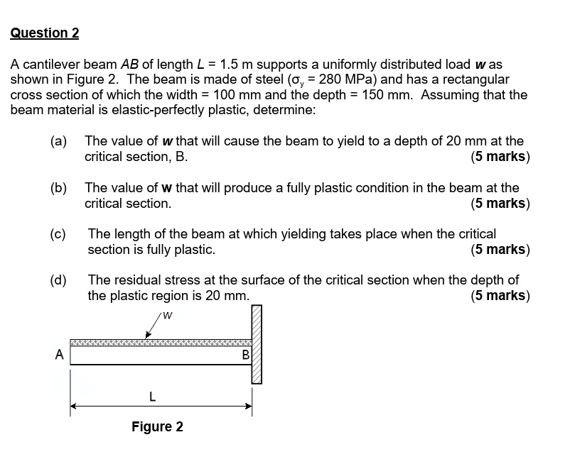 question 2 a cantilever beam ab of length l 15 m supports a uniformly ...