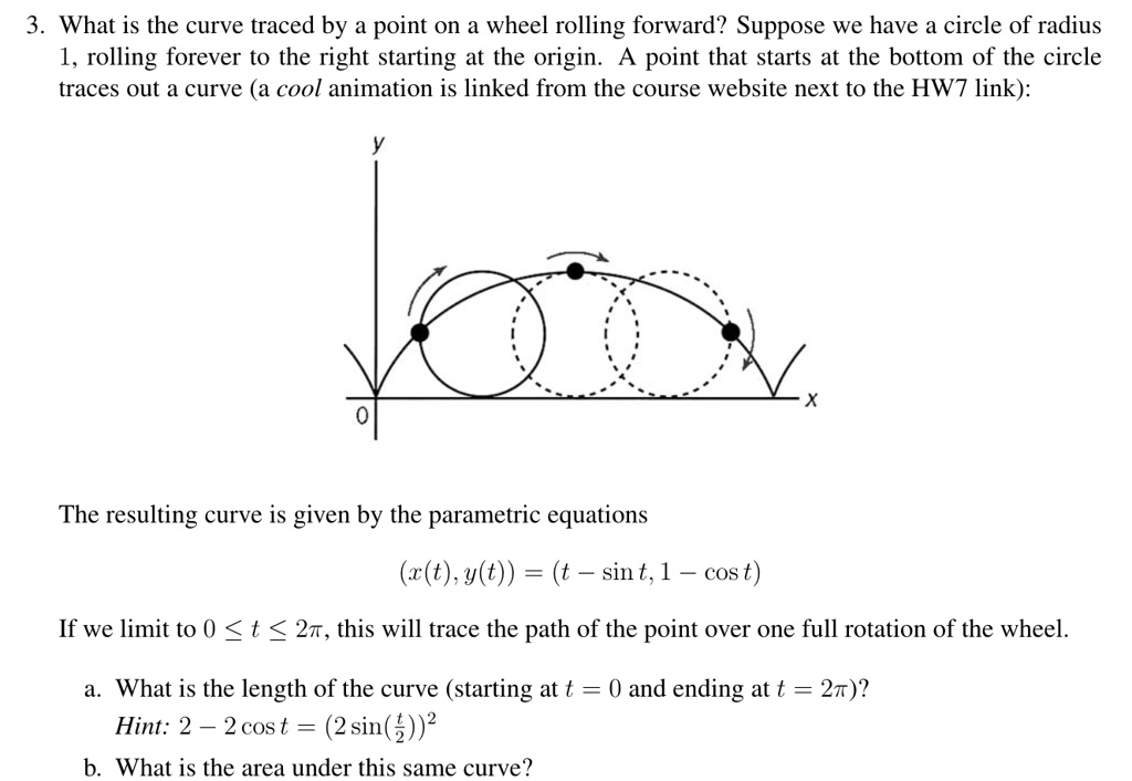 SOLVED:What is the curve traced by a point on a wheel rolling forward ...