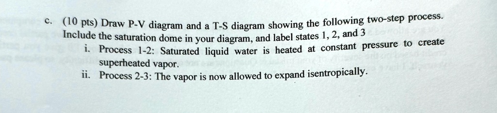 c. (10 pts) Draw P-V diagram and a T-S diagram showing the following ...
