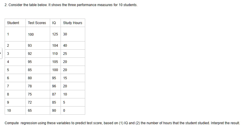 2 consider the table below it shows the three performance measures for ...
