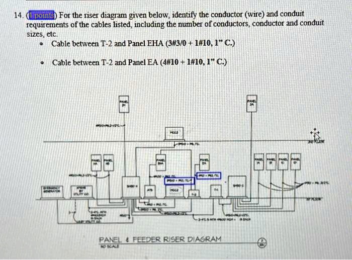 SOLVED: 14. points For the riser diagram given below, identify the ...