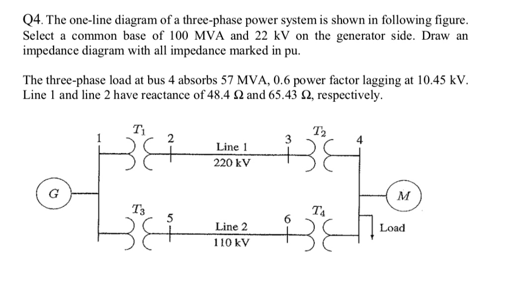 SOLVED: Q4. The one-line diagram of a three-phase power system is shown in following figure ...