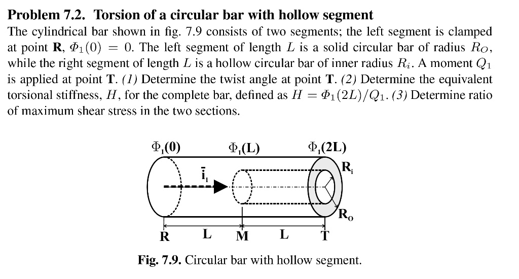 problem 72 torsion of a circular bar with hollow segment the ...