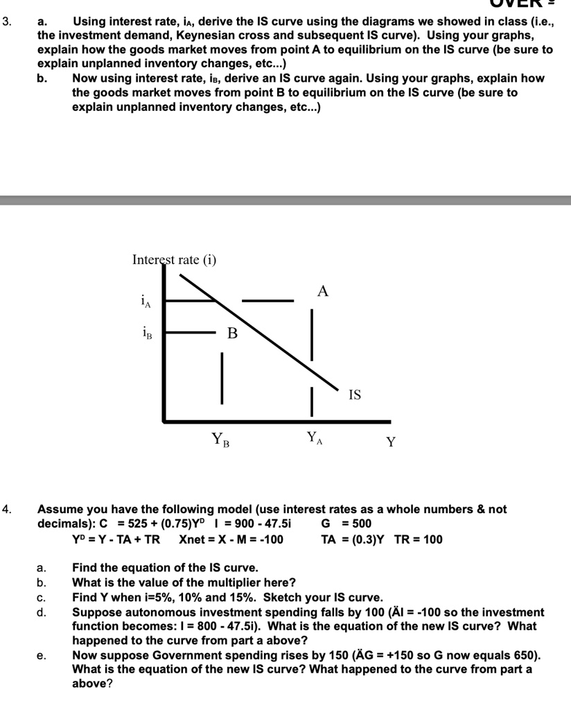 SOLVED: a. Using interest rate, i(A), derive the IS curve using the diagrams we showed in class ...