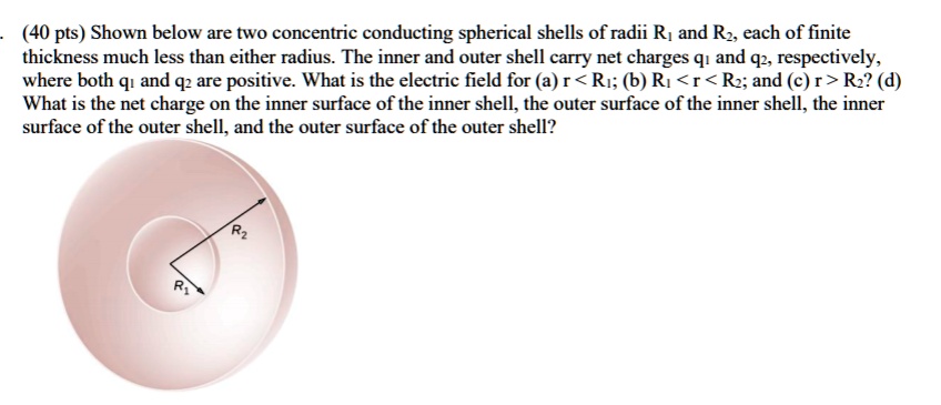 SOLVED: (40 pts) Shown below are two concentric conducting spherical shells of radii R and R2 ...