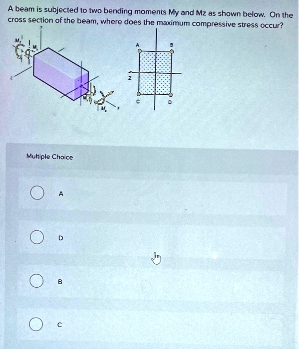 A beam is subjected to two bending moments My and Mz as shown below. On the cross section of the ...