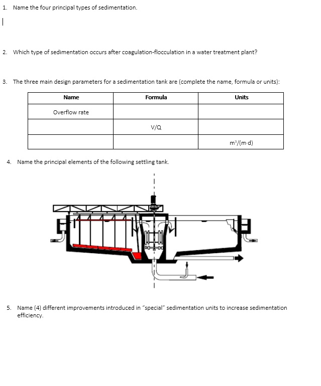 SOLVED: 1. Name the four principal types of sedimentation. - 2. Which ...