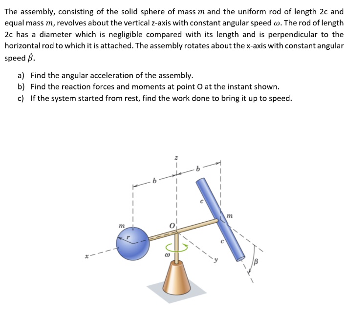 The assembly, consisting of the solid sphere of mass m and the uniform ...