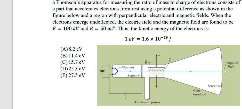 SOLVED: Thomson apparatus for measuring the ratio of mass to charge of ...