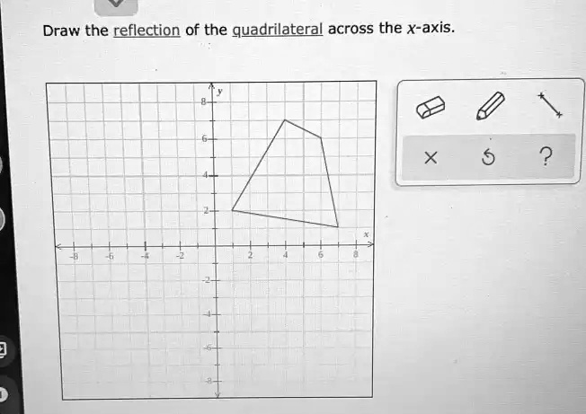 SOLVED: Draw the reflection of the quadrilateral across the X-axis X